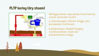 ppt pembangkit listrik tenaga panas bumi.pptx