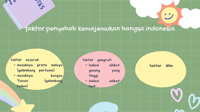 ppt pluralitas kls 8.pptx