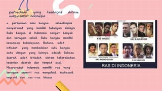 ppt pluralitas kls 8.pptx