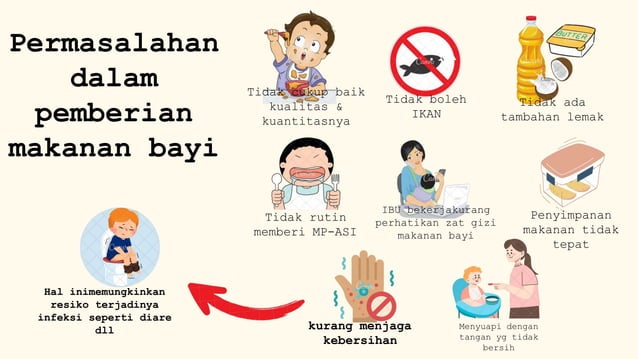 PPT PMBA (MP-ASI) (1).pptx