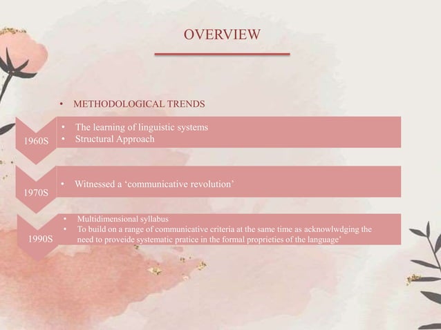 PPT PMD GROUP 13.pptx