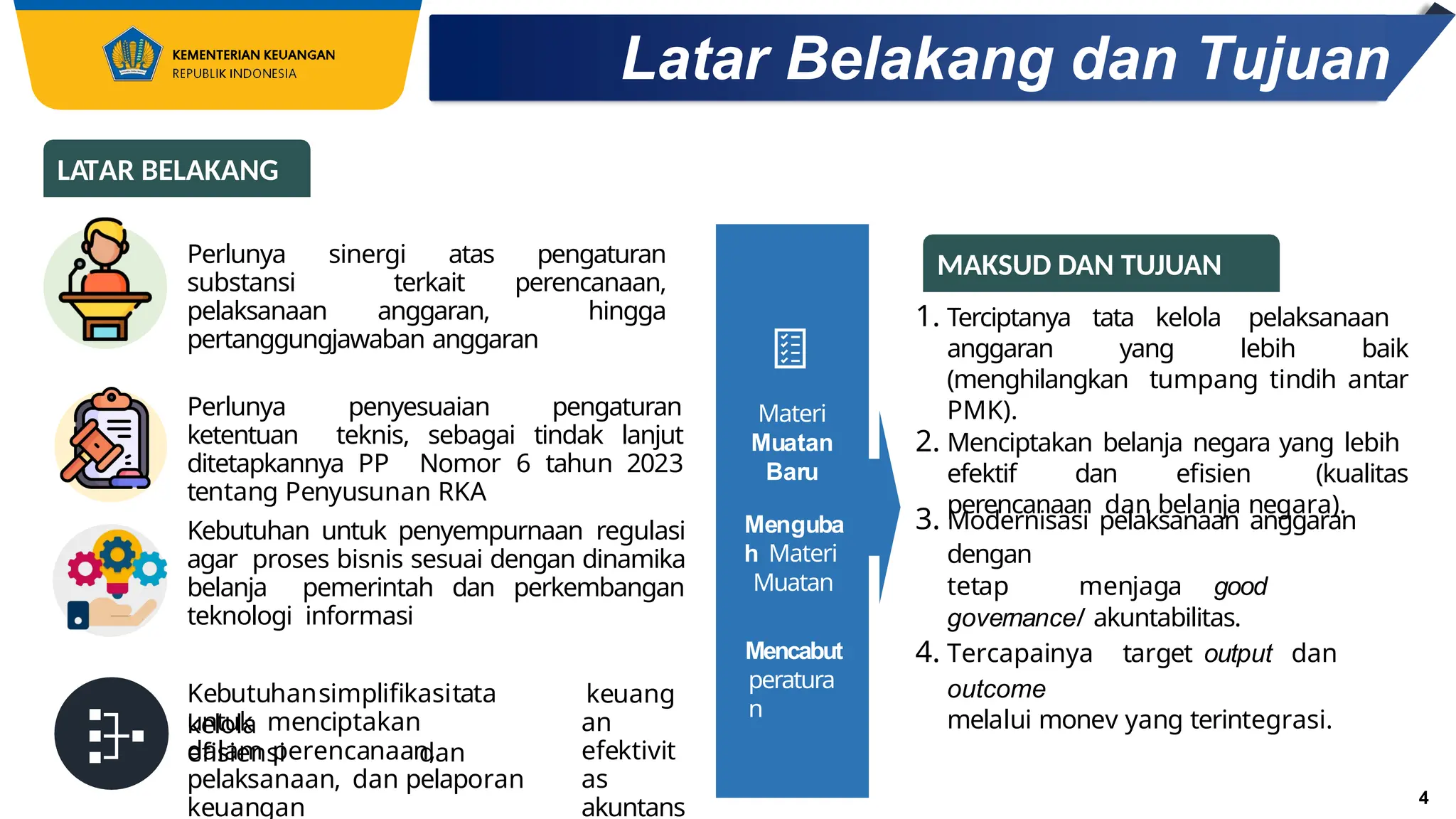 PPT PMK NOMOR 62 TAHUN 2023hddsjyrddgy.pptx