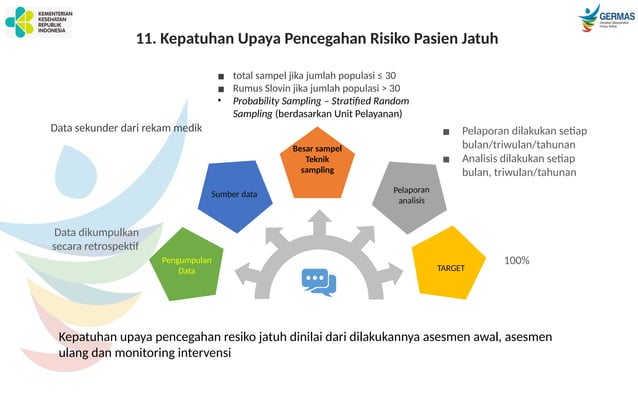 PPT PMKP PENDAMPINGAN AKREDITASI PMKP.pptx