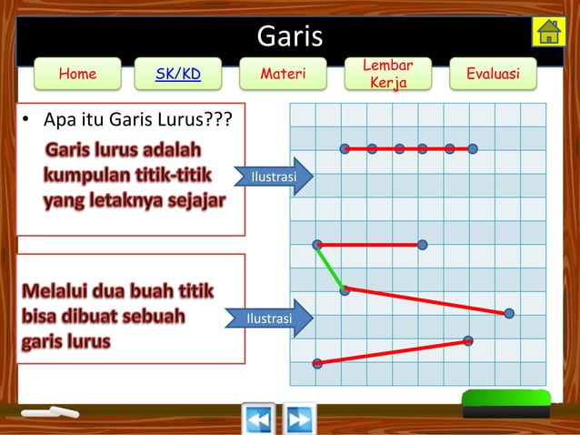 PPT PMRI Materi Sketsa Garis Lurus | PPTX