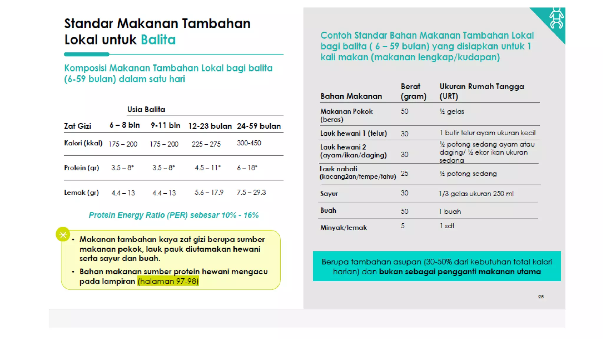 PPT PMT LOKAL 2023.ppt