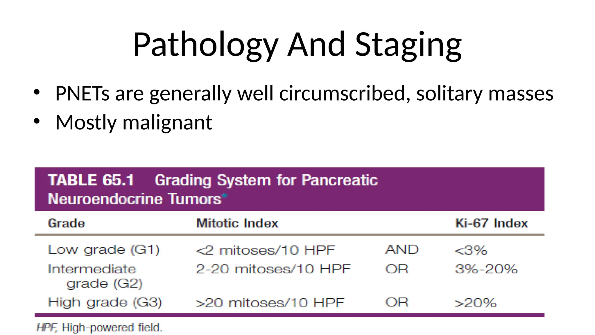 Pancreatic neuroendocrine tumor presentation | PPTX