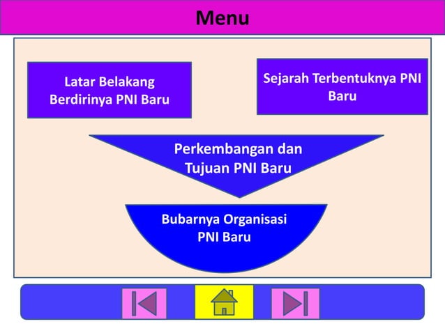 Ppt pni baru dewi setyawati | PPTX