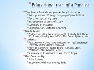 Ppt podcast | PPT
