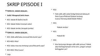 PPT PODCAST PROJECTS INFO BMKG UNTUK ANAK.pptx