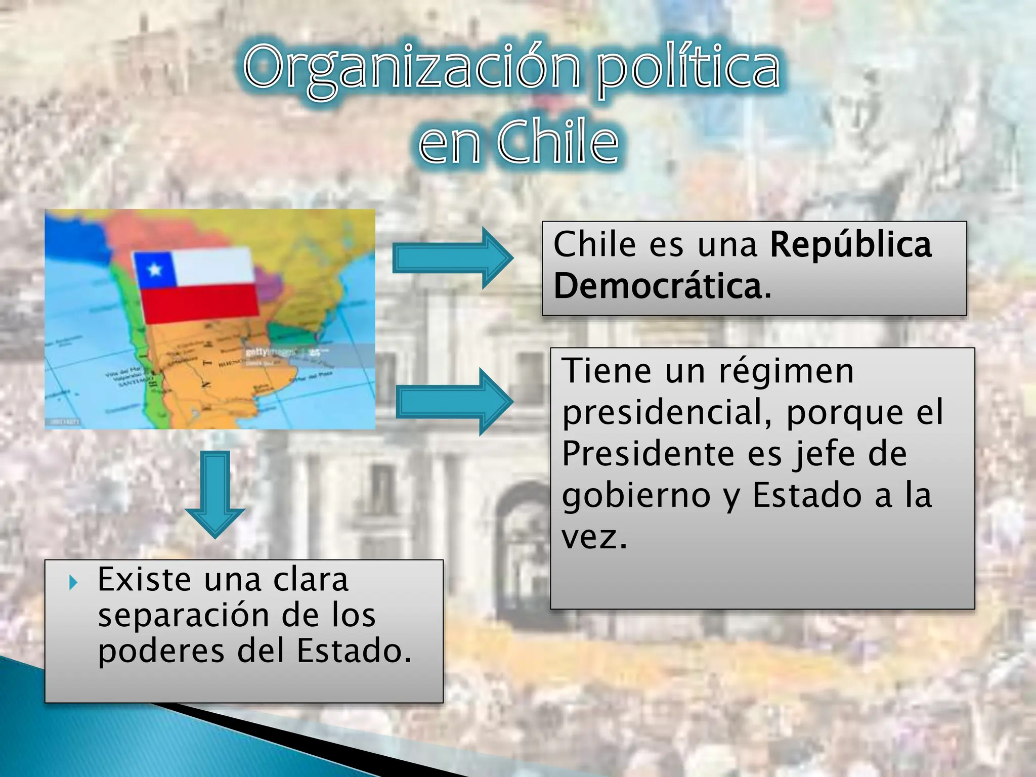 PPT EXPLICATIVO LA ORGANIZACION POLITICA DE CHILE | PPTX
