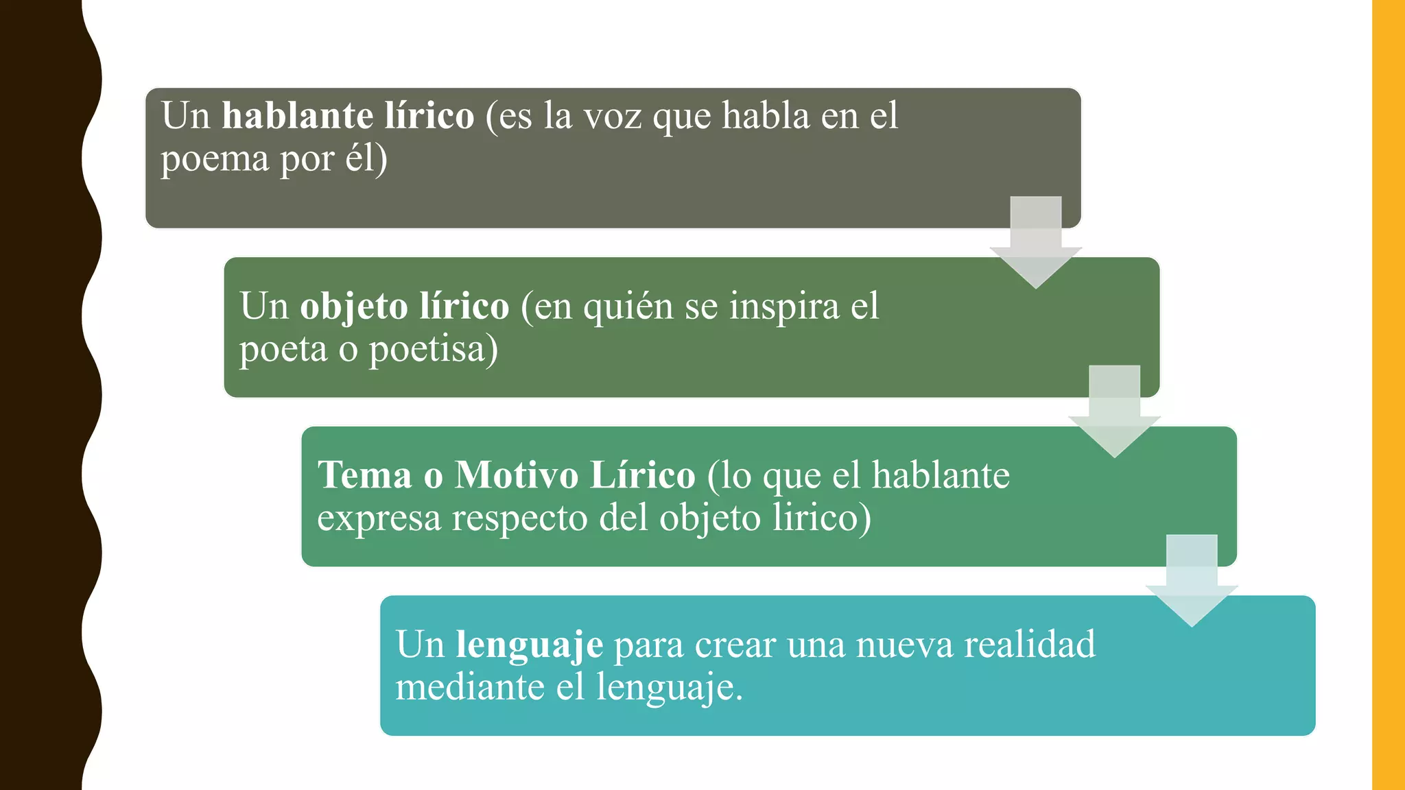 PPT Poema.pptx