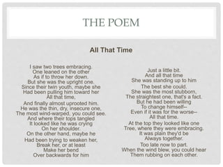 Analysis of "All The Time" written by May Swenson | PPTX