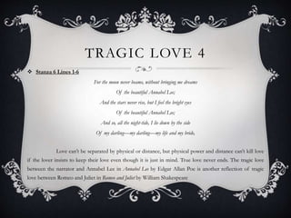 PowerPoint Poetry Blog Annabel Lee by Edgar Allan Poe | PPT