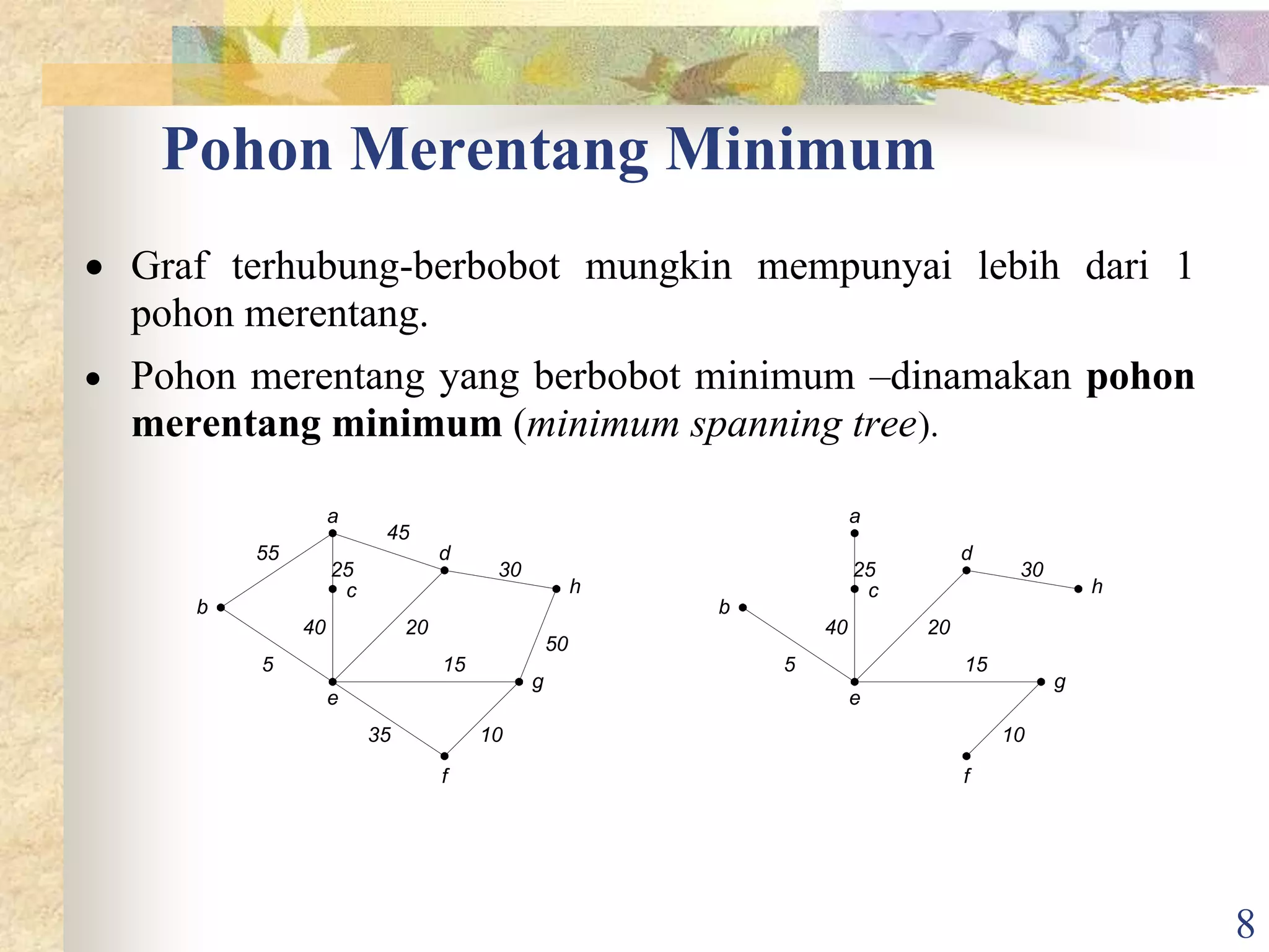 GRAPH POHON | PPT