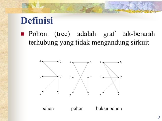 GRAPH POHON | PPT
