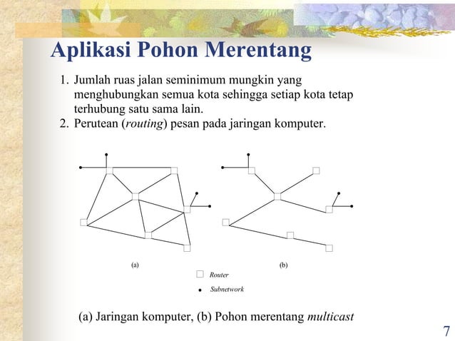 GRAPH POHON | PPT