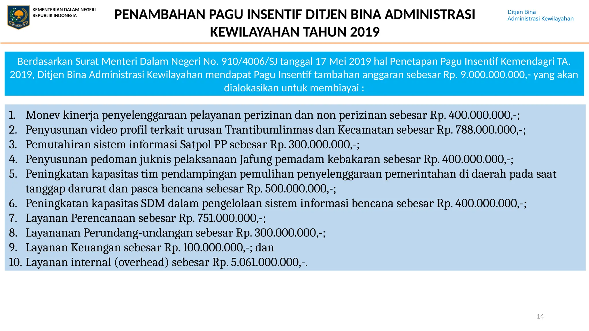 PPT POINTER RDP KONSINYERING PAGU INDIKATIF TAHUN 2020 II.pptx