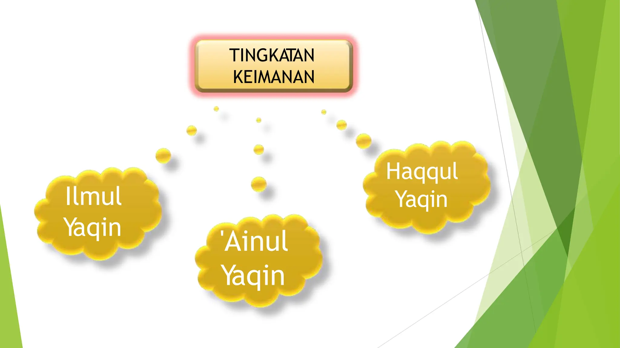 PPT_POKOK_POKOK_KEIMANAN_and_CABANG_CABA.pptx