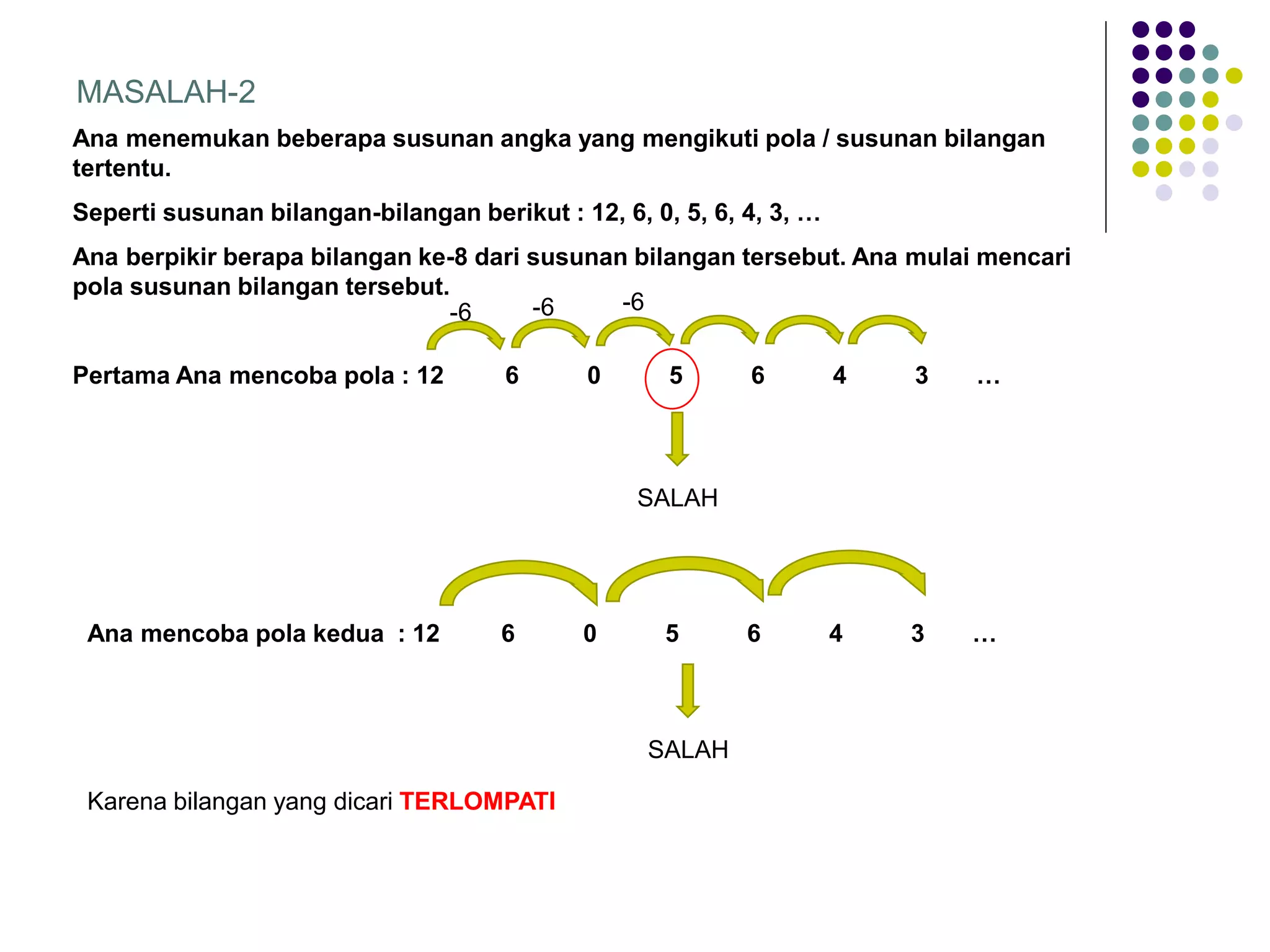 PPt pola-bilangan.ppt