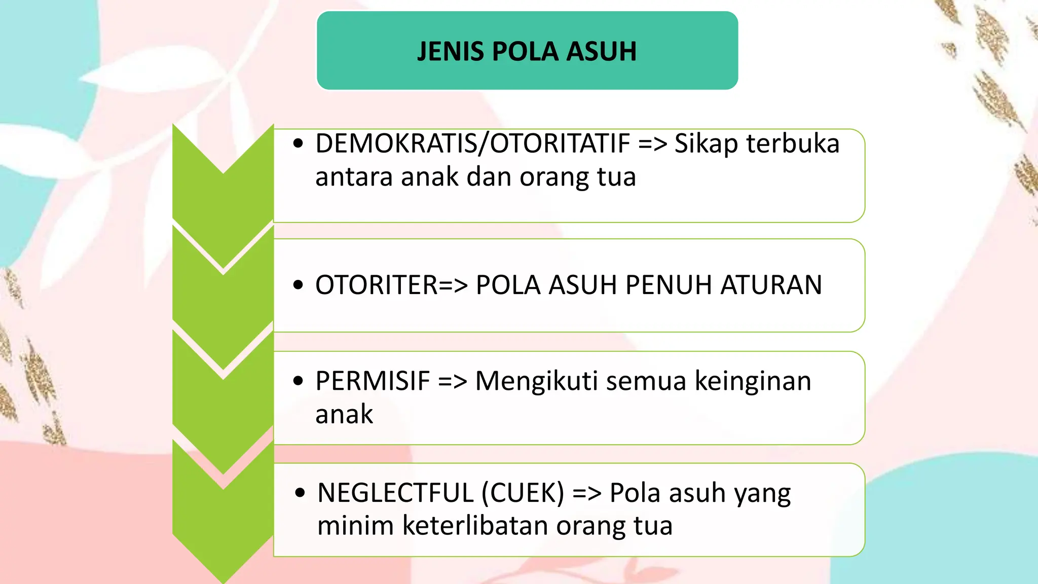 ppt pola asuh mencegah stunting pada anak.pptx