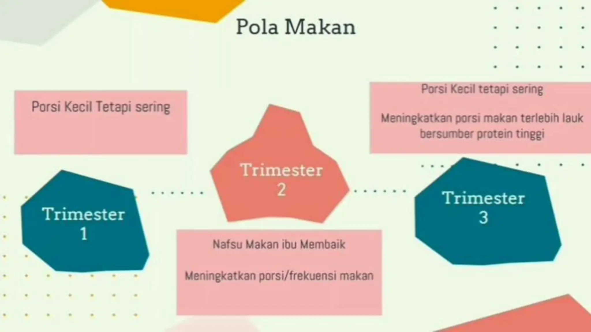ppt pola asuh mencegah stunting pada anak.pptx