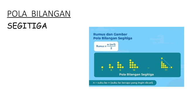 Power Point Materi Pola Bilangan Kelas X | PPTX