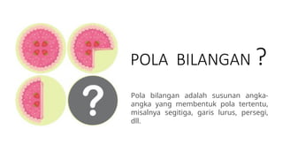 Power Point Materi Pola Bilangan Kelas X | PPT