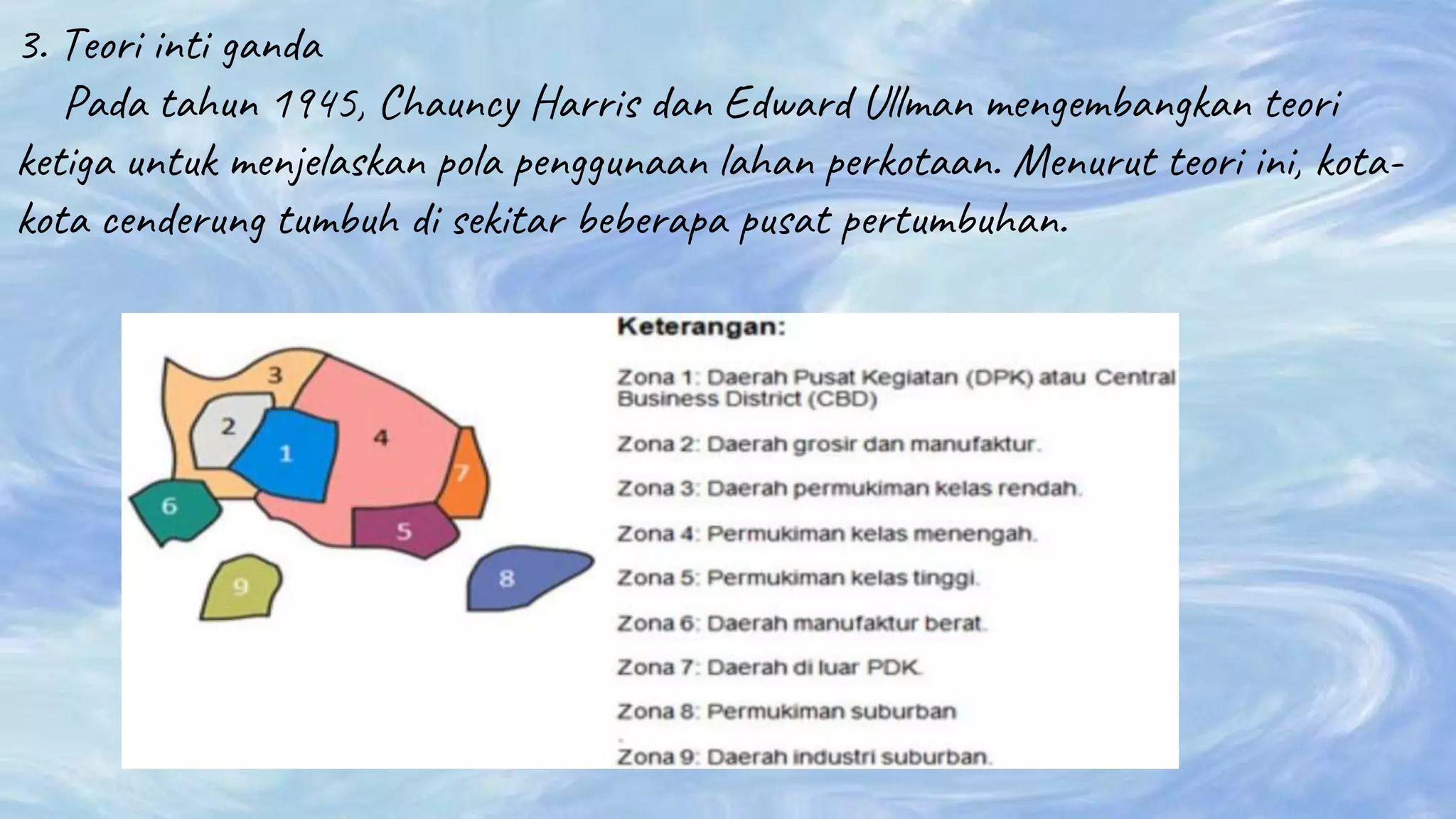 PPT Pola Keruangan Kota.pptx