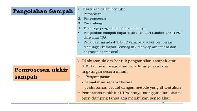PPT Pola Pengelolaan Persampahan Afkar.ppt