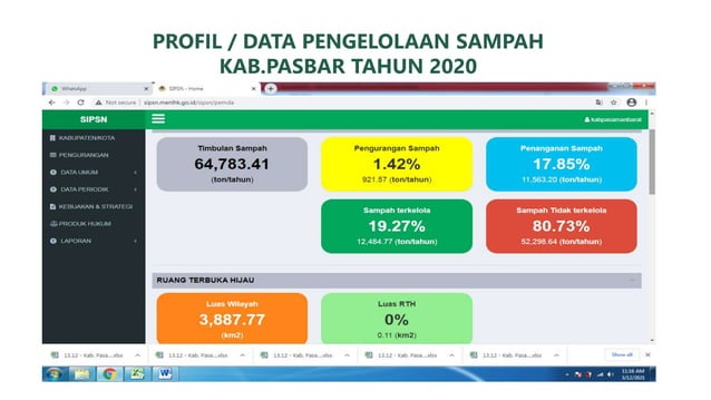 PPT Pola Pengelolaan Persampahan Afkar.ppt
