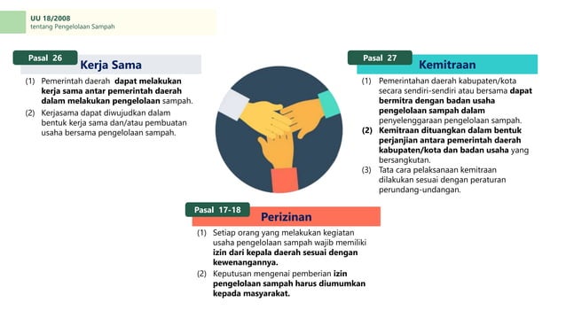 PPT Pola Pengelolaan Persampahan Afkar.ppt