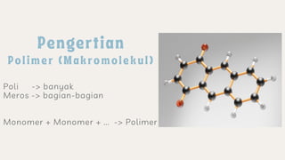 PPT_Polimer (Makromolekul)_Mapel KIMIA.pdf