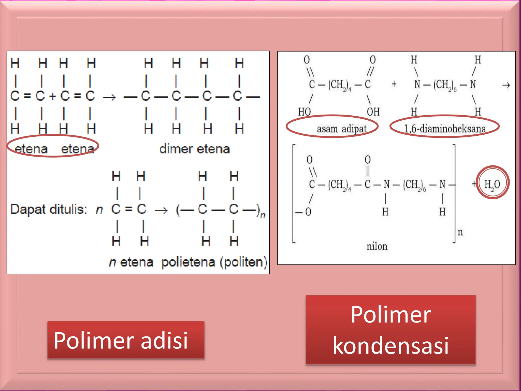 PPT POLIMER KELAS XII SMA............... | PPTX