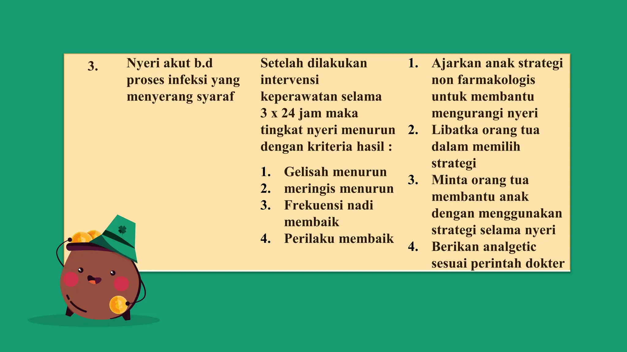 PPT POLIO KMB kelompok tujuhfffssffsdfdf | PPTX