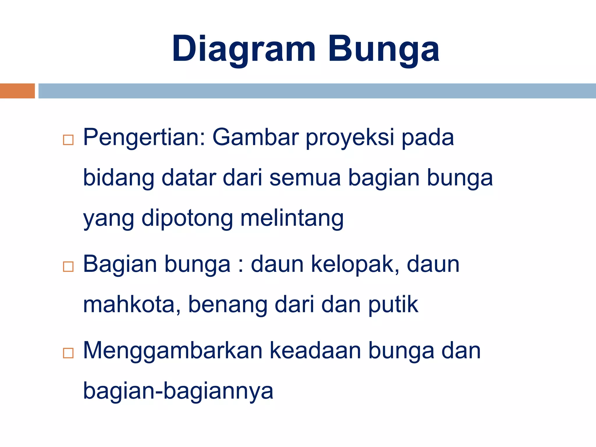 Ppt poltekes diagram dan rumus bunga | PPTX