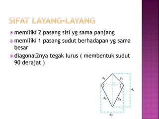 Ppt Polygon | PPTX