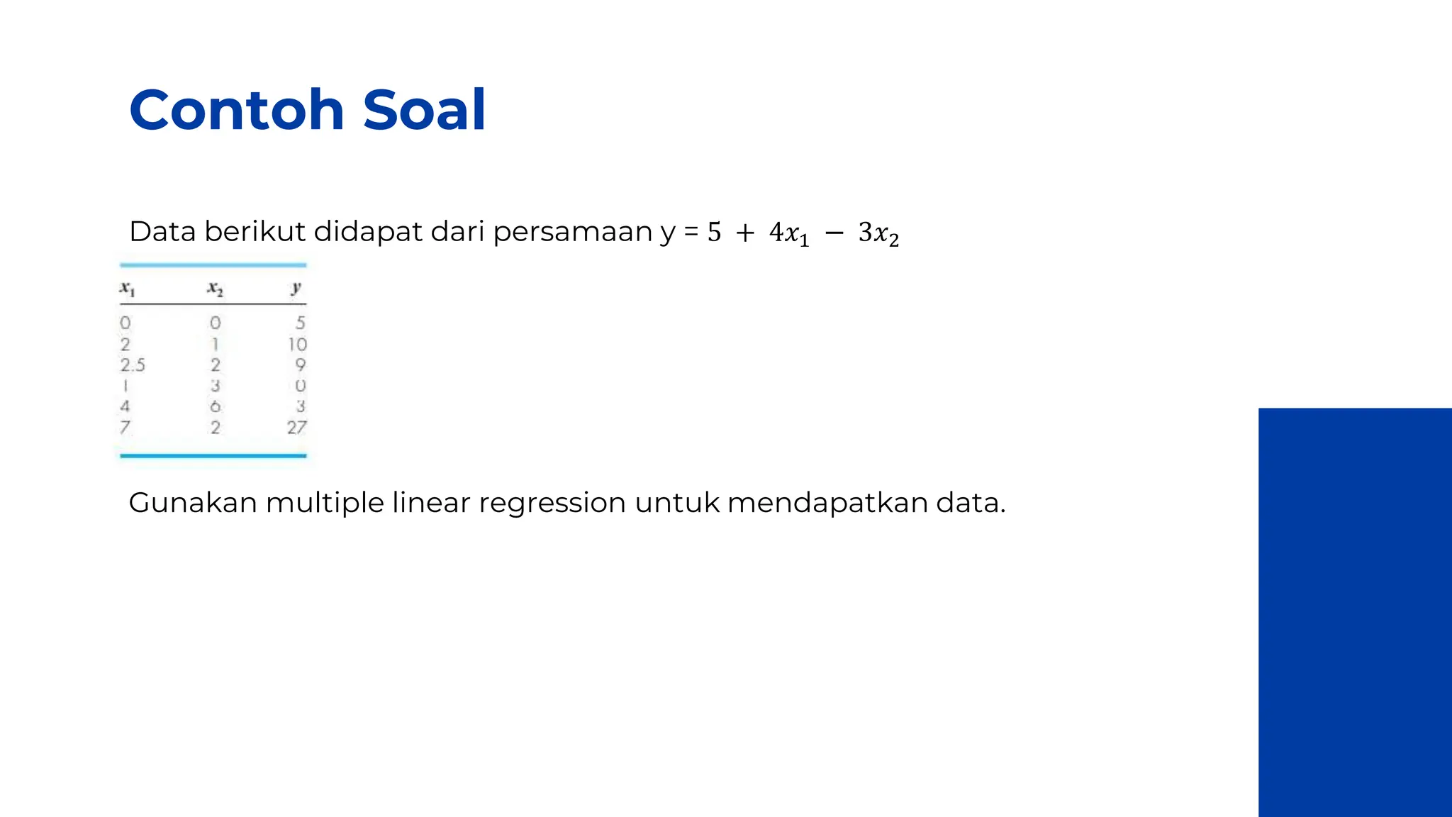 PPT Polynomial Regression dan Multiple Regression Kelompok 10.pptx