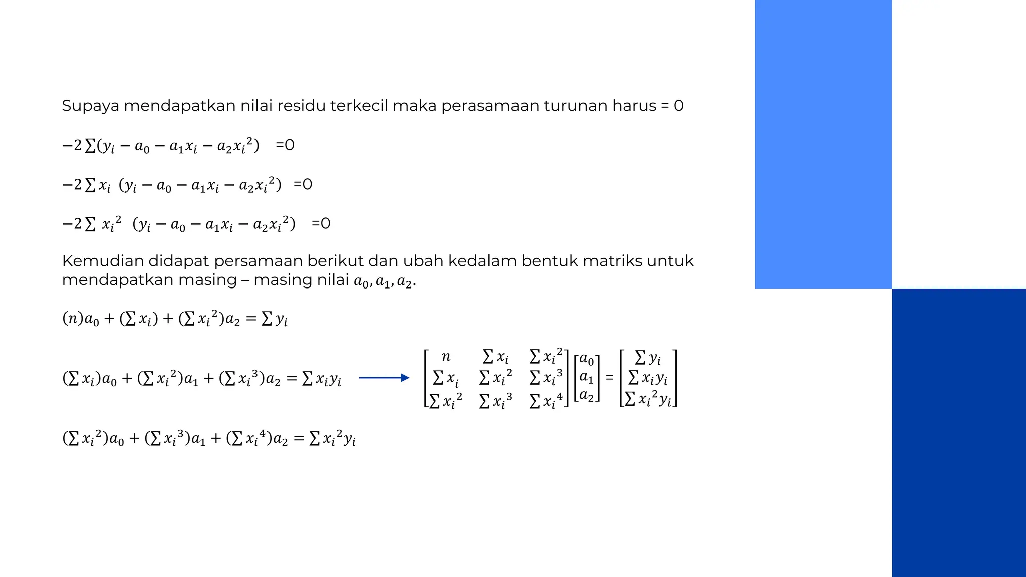 PPT Polynomial Regression dan Multiple Regression Kelompok 10.pptx