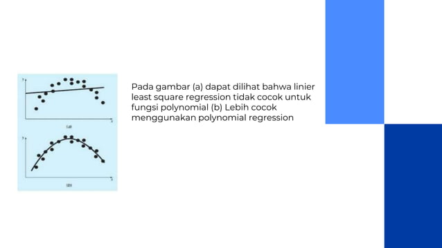 PPT Polynomial Regression dan Multiple Regression Kelompok 10.pptx