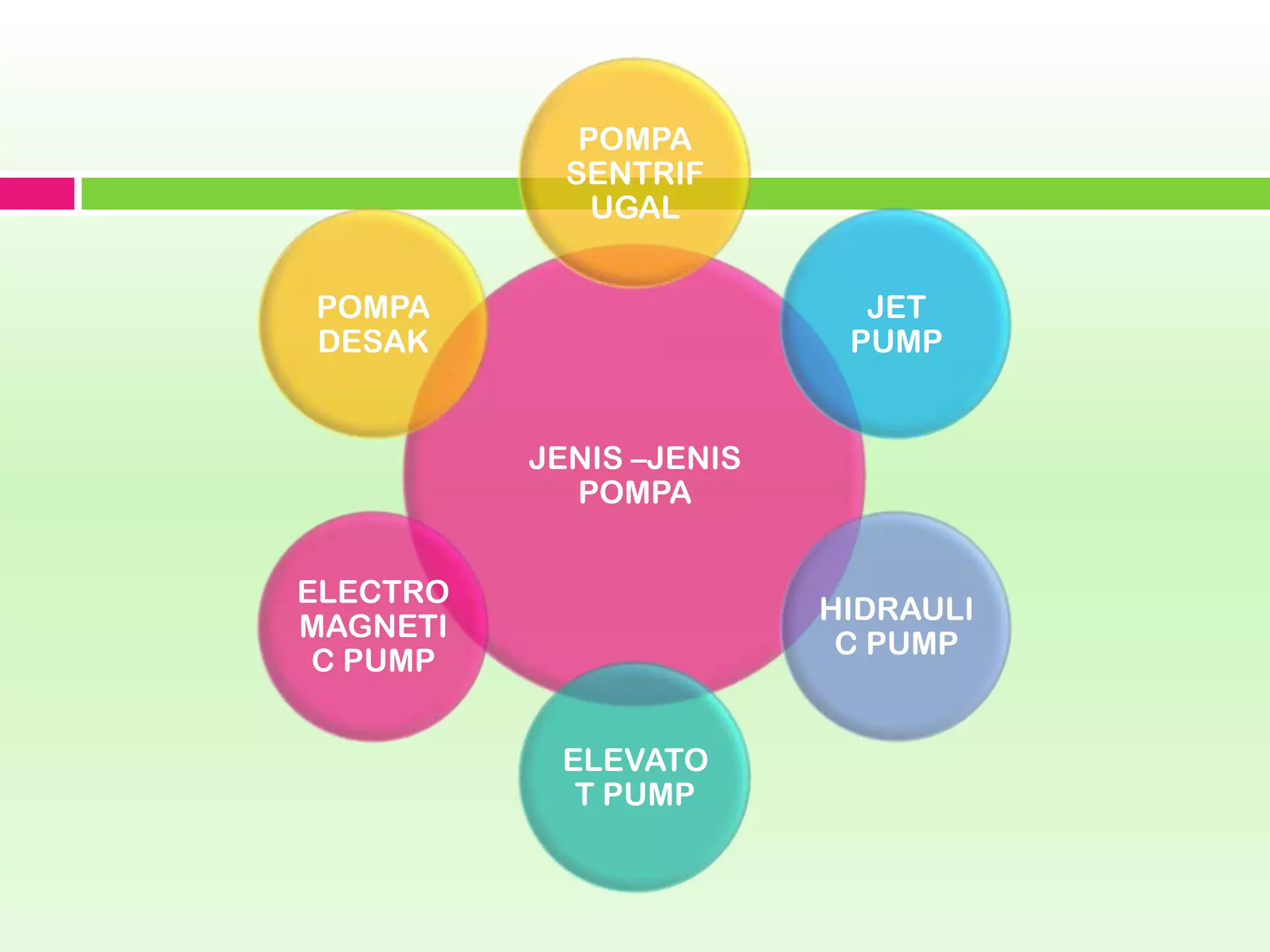 pompa | PPTX