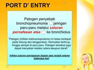 Ppt port d' entry | PPTX