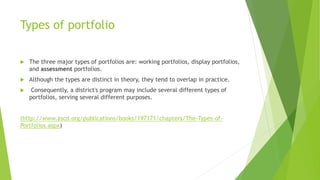 Ppt portfolio of students | PPTX