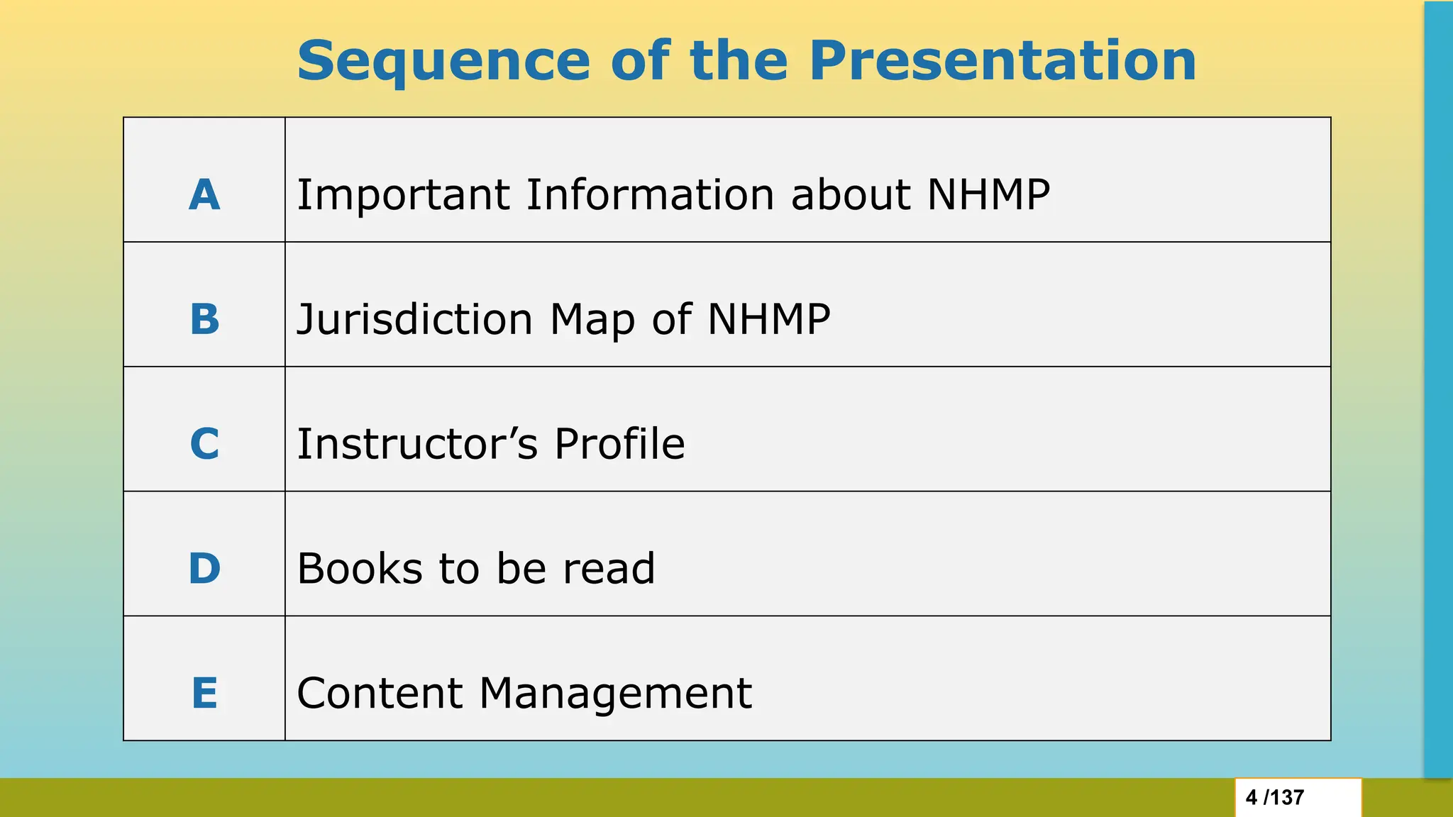 PPT Post Crash Management and Investigation 11-05-2024(2).pptx
