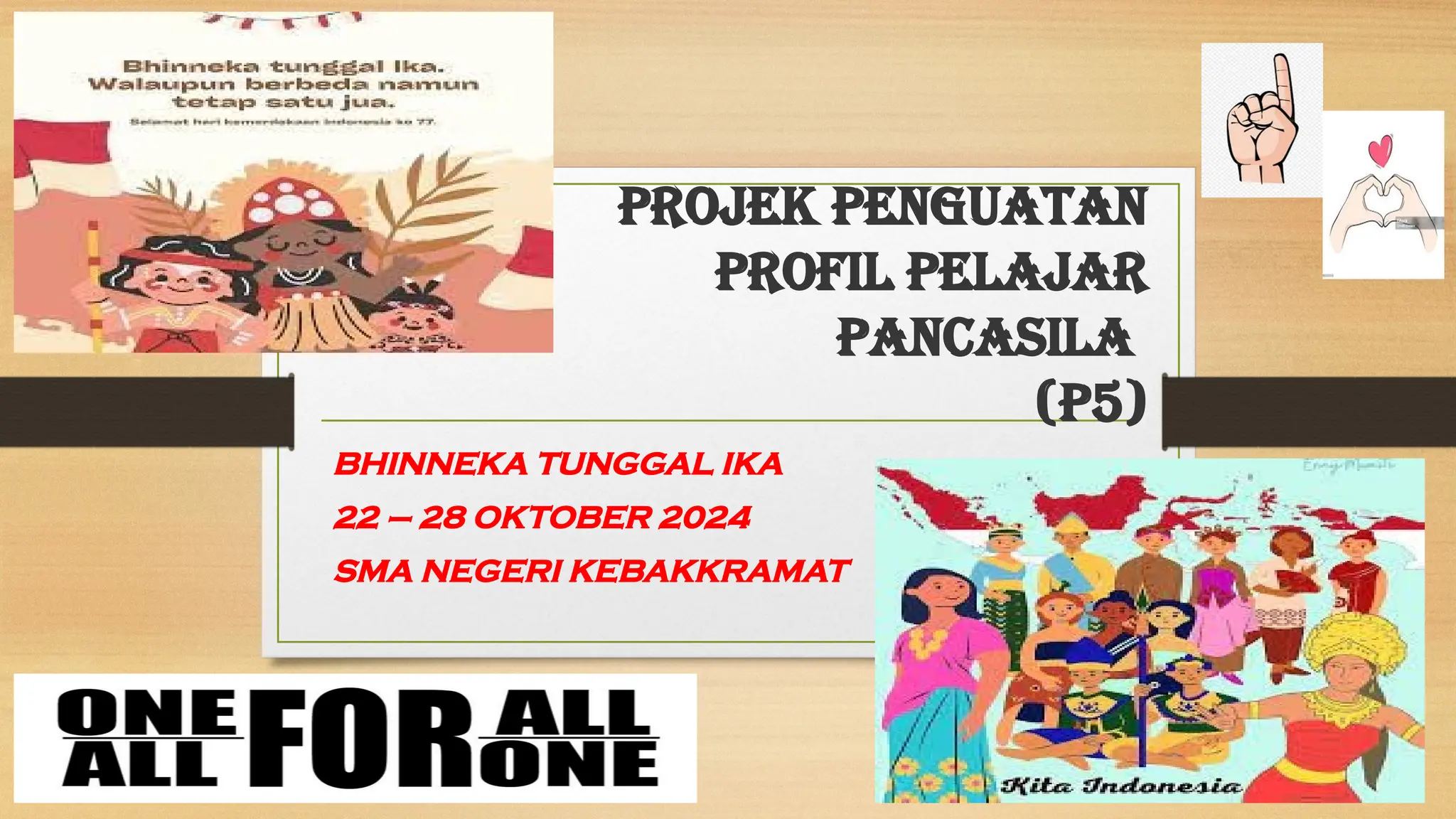 PPT P5 BHINNEKA TUNGGAL IKA P5 UNTUK PENDIDIKAN | PPTX