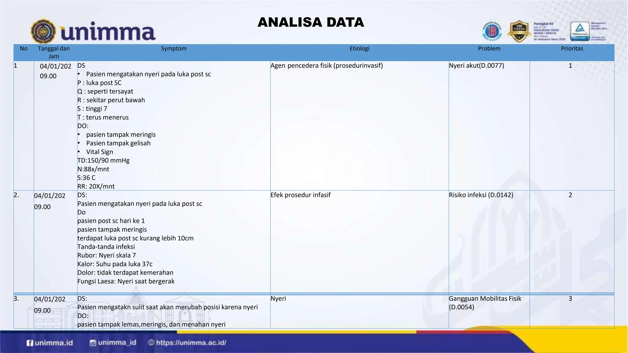 PPT ASKEP MATERNITAS POST SC PRESUS.pptx