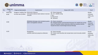 PPT ASKEP MATERNITAS POST SC PRESUS.pptx