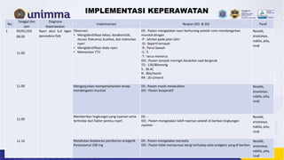 PPT ASKEP MATERNITAS POST SC PRESUS.pptx