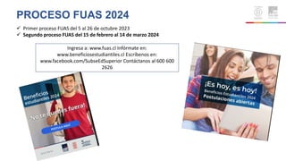 Requisitos para postular al fuas como guía para comprender su ...