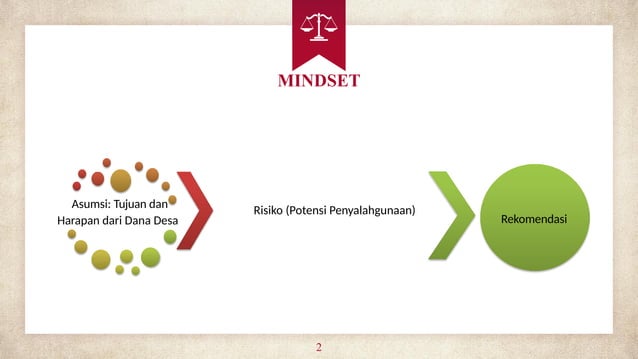 PPT POTENSI PENYALAHGUNAAN DANA DESA NEWW.pptx
