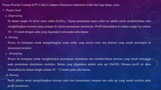 PPT_POWDER_COATING mata kuliah proses produksi | PPTX